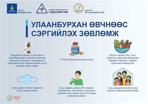 УЛААНБУРХАН ӨВЧНӨӨС СЭРГИЙЛЭХ ЗӨВЛӨМЖ… Хан Уул Эрүүл мэндийн төв