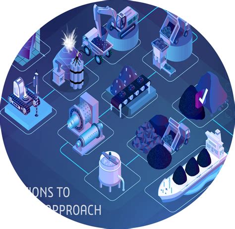 Services Mine To Mill Optimization Esap Services Mining Services Ltd