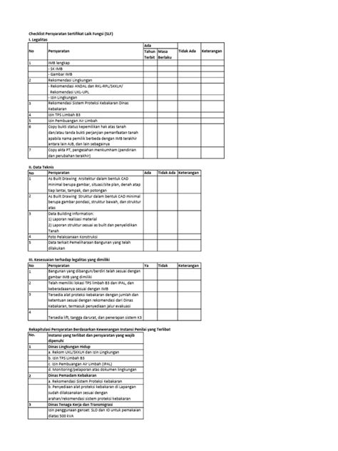 Slf Dibawah 2 500 Pdf