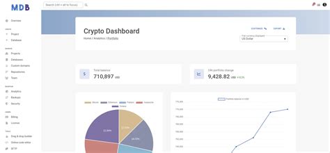 Premium Bootstrap Material Design Admin Dashboard Templates