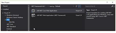 Azure And NET Core Are Beautiful Together InfoQ