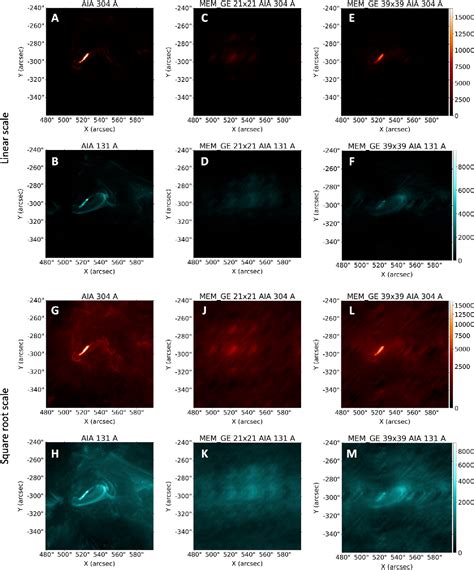 Figure 1 From Efficient Identification Of Pre Flare Features In Sdoaia Images Through Use Of