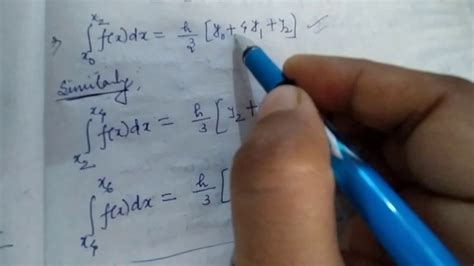 Numerical Methods Youtube