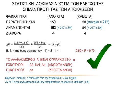 Ασκ 1 4 βιβλιο μ λουκα Ποικιλία αγγουριάς με άνθη κλειστά κατά την ωρίμαση διασταυρώθηκε με