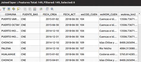 An Introduction To Spatial Joins With Qgis