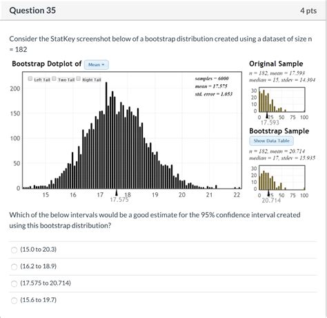 Solved Question Pts Consider The StatKey Screenshot Chegg