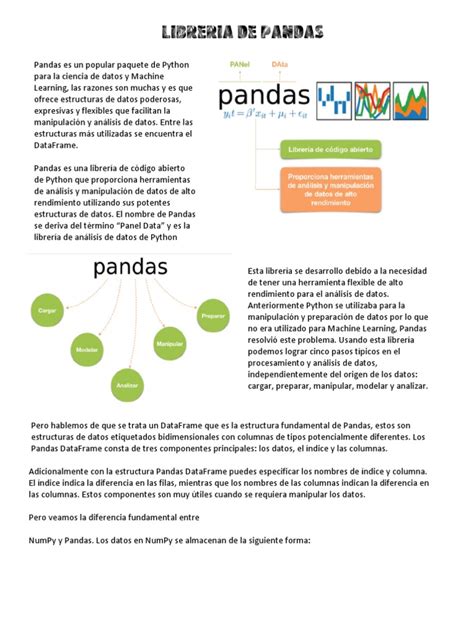 libreria de pandas pdf aprendizaje automático matriz matemáticas