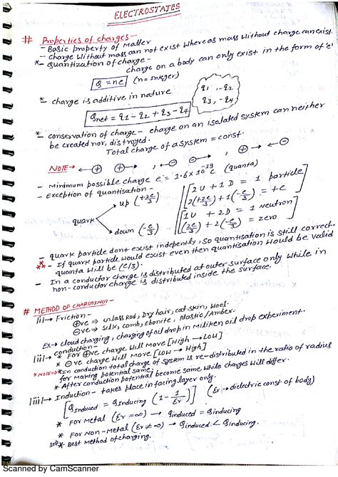 SOLUTION NEET Physics Notes Electrostatics Studypool