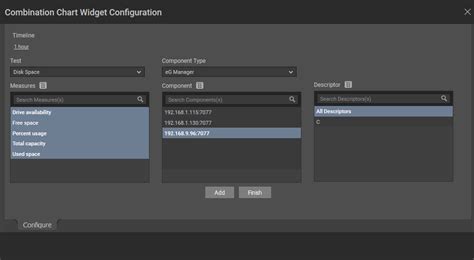 Configurable Widgets Of My Dashboard