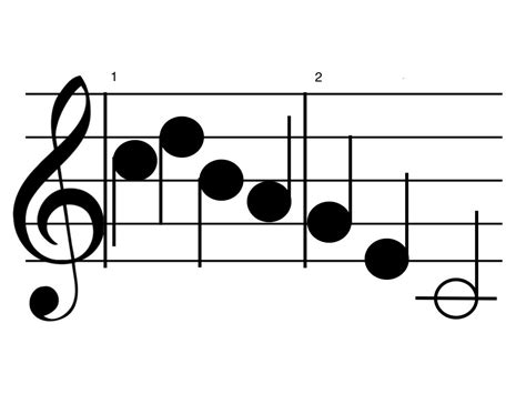 Solfege Diagram Quizlet