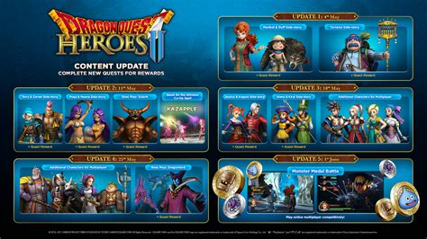Steam Community Dragon Quest Heroes™ Ii
