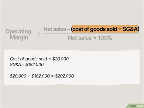 How To Calculate Operating Margin The Formula And How To Use It