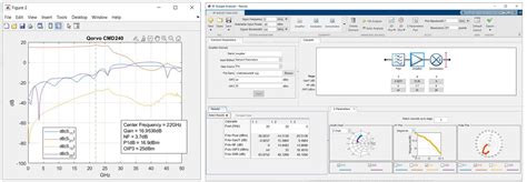 毫米波概述 Matlab And Simulink