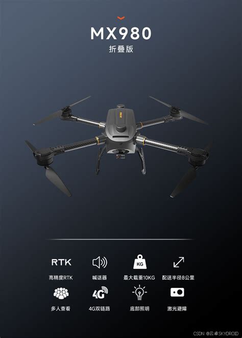 无线通信技术：正交频分复用！通信序列正交性实现导频复用 Csdn博客