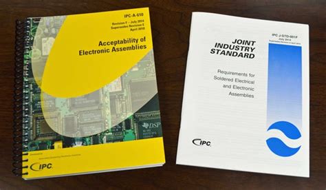 Omni Training Ipc A 610 Certified Ipc Trainer Certification And Re Certification Course