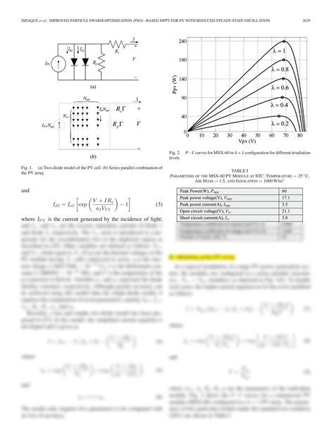 SOLUTION Pso Based Mppt System Studypool