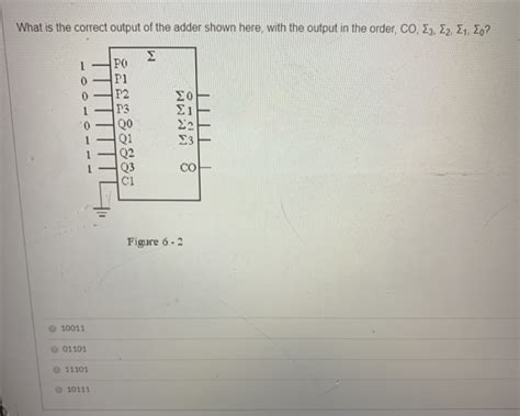 solved the binary numbers a 101101 and b 101011 are applied