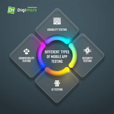 Moazzama Nadeem Ahmad Chaudhary Posted On Linkedin