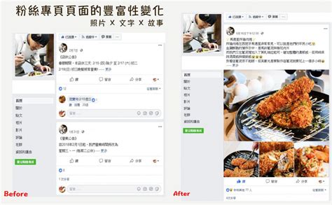 粉絲專頁如何經營才能獲得關注？是建立風格還是買廣告重要？ 福氣貓數位行銷