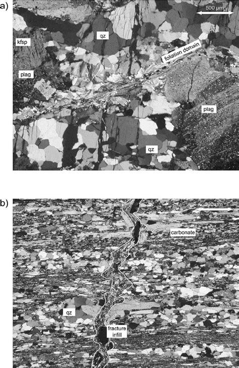 A Transgranular Open Fractures Intersecting Quartz Qz And Feldspar Download Scientific