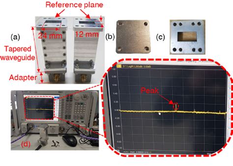 Figure 7 From A Broadband 1 Bit Single Layer Reconfigurable