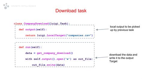 A Beginners Guide To Building Data Pipelines With Luigi Ppt