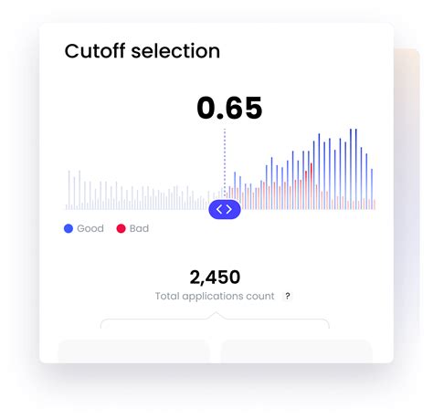 Predictive Analytics Software Predictive Analytics Platform Ginimachine