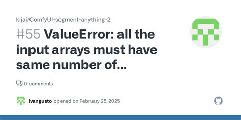 Valueerror All The Input Arrays Must Have Same Number Of Dimensions But The Array At Index 0