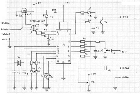 Mobil Aprs Ve Tinytrak Ankara Telsiz Ve Radyo Amatörleri Kulübü Derneği