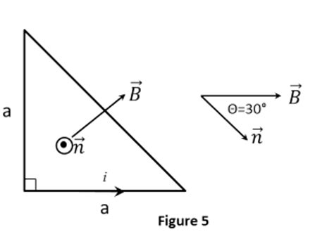 Solved Find Torque Acting On Triangular Loop With Current I Chegg