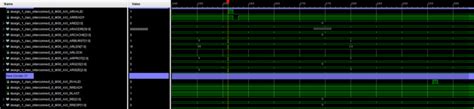 Axi Interface With Ddr4 Mig Doesnt Complete Full Bursts