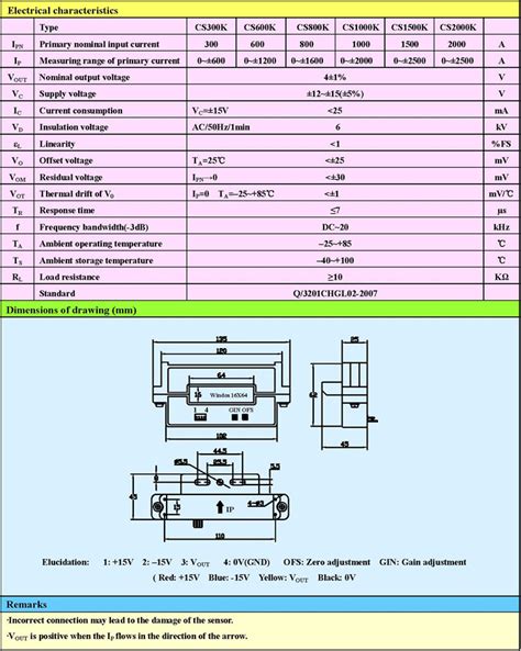Cs2000k Open Loop Hall Effect Split Core Current Transducer