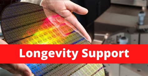 Ddr3内存要淘汰？华邦电子：再战10多年、持续扩产 腾讯新闻