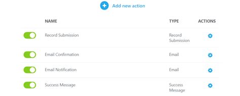 3 Ways To Fix Ninja Forms Not Sending Email Bluehost
