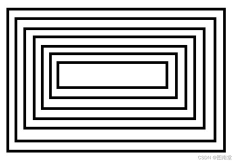 Opencvsharp函数：findcontours轮廓发现、drawcontours绘制轮廓opencvsharp