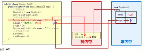 类和对象 类和对象 Java 语言学习 极客文档