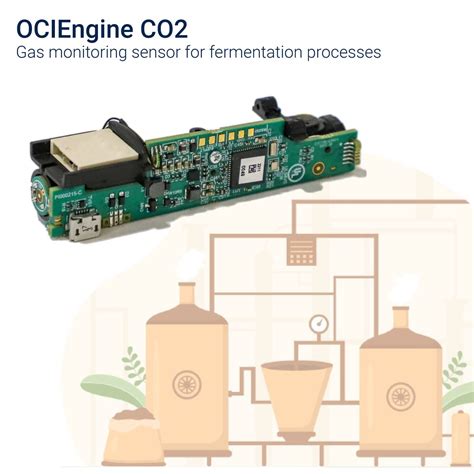 Olythe On Linkedin Fermentation Carbondioxide Ethanol Co2 Co2