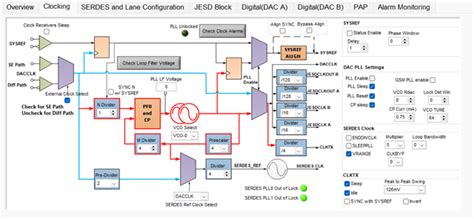 dac38rf93 sysref capture data converters forum data converters