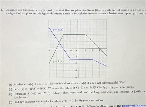solved 0 consider two functions y g x and y h x that are