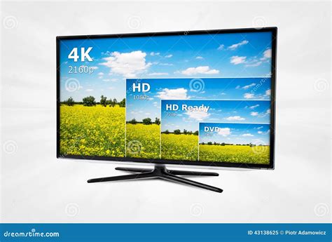 High Definition Television Sizes At Alannah Spark Blog
