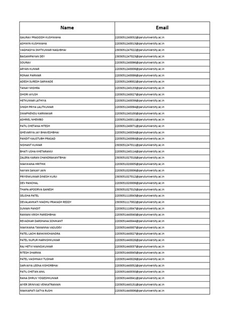 Class 5th Sem 29 06 2024 Pdf