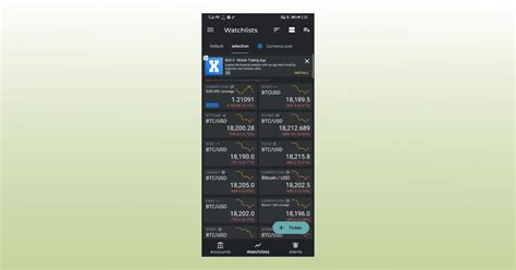 Tabtrader Review The First Cryptocurrency Trading App