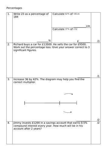 Further Percentages Teaching Resources