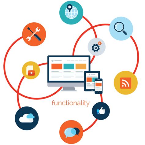 Web Design And Functionality Matters