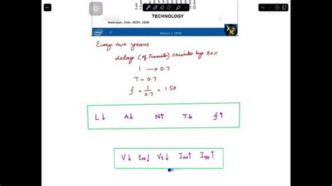 Topic 54 Cmos Transistor Scaling Part1 Scaling Benefits 500nm 130nm Process Nodes