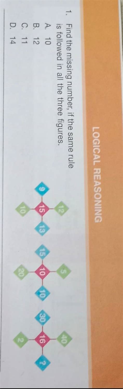 LOGICAL REASONING Find The Missing Number If The Same Rule Is Followe