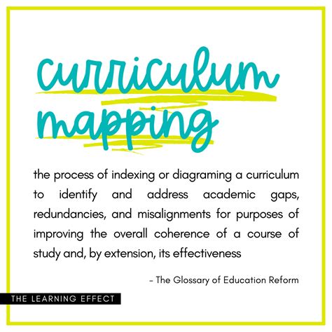 What Teachers Need To Know About Curriculum Mapping