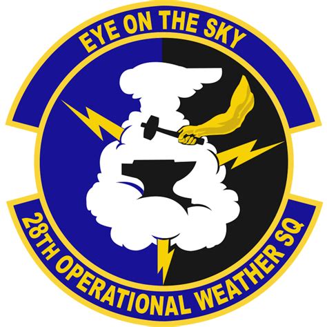 28th Operational Weather Squadron 557th Weather Wing Fact Sheets