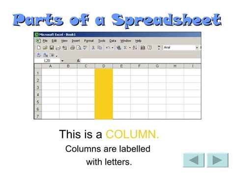 interactive spreadsheet basics[1] ppt technology and computing