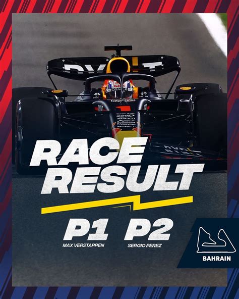 Raj Jhaveri On Linkedin F1 Oracle Redbullracing Bahraingp